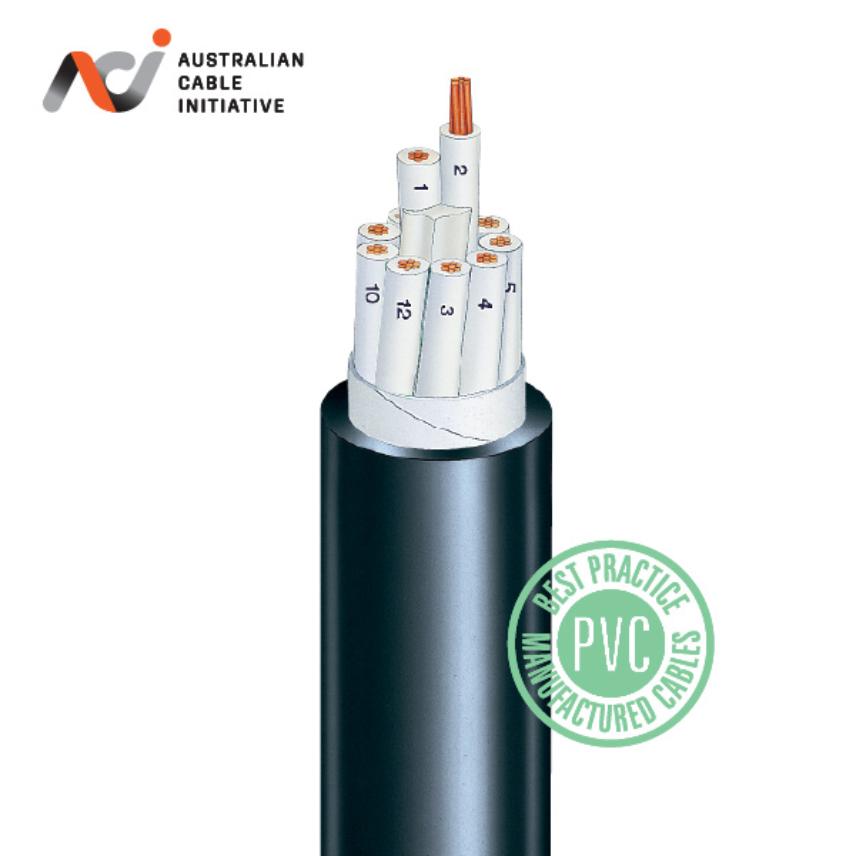 Nexans - PVC cables