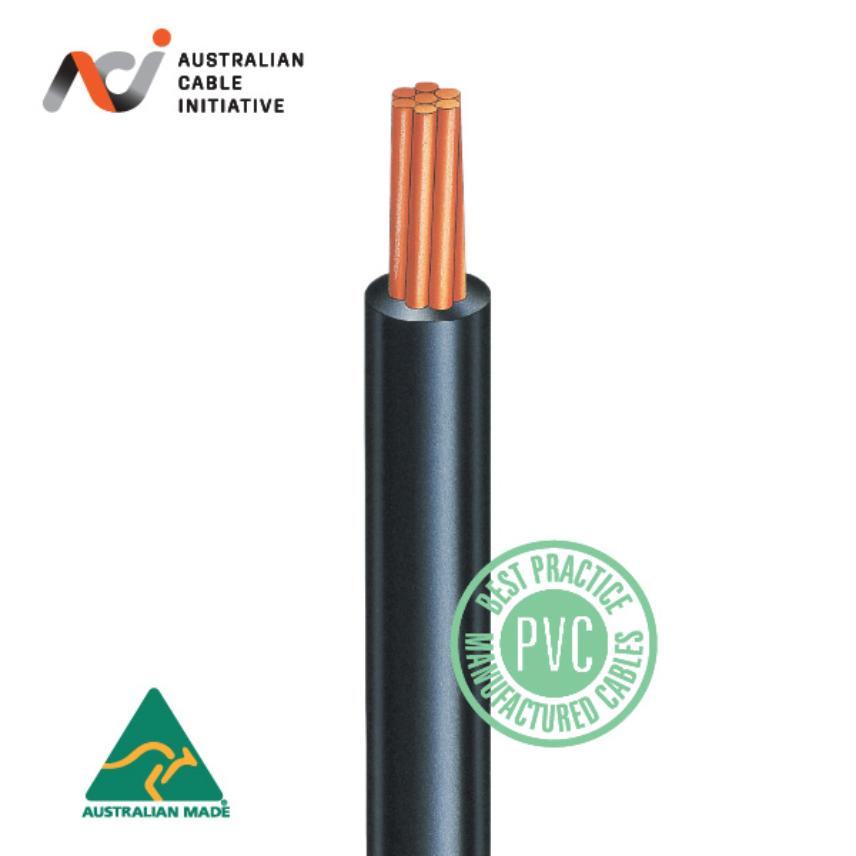 Nexans - Building Wire